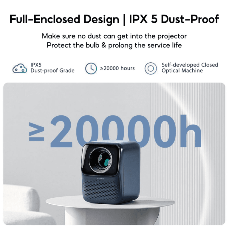 Wanbo New T2 Max Projector 450 ANSI Lumens 1080P Decode 4K 1+16G