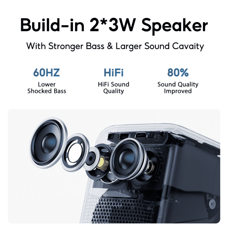 Wanbo New T2 Max Projector 450 ANSI Lumens 1080P Decode 4K 1+16G